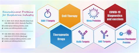 Sherlock Biosciences Inc Read The Latest Publication From Our Co