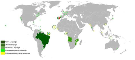 Neural Machine Translation Into Language Varieties By Surafel M
