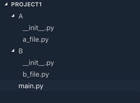Cant Import Module From Another Folder In Python Stack Overflow
