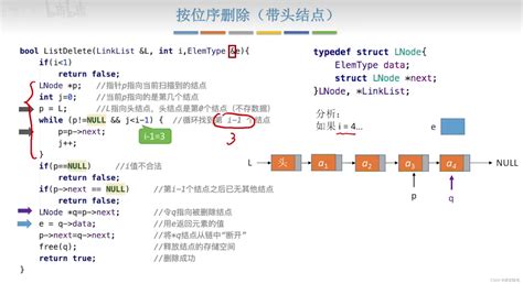 数据结构单链表的插入删除 数据结构单链表删除插入代码 CSDN博客