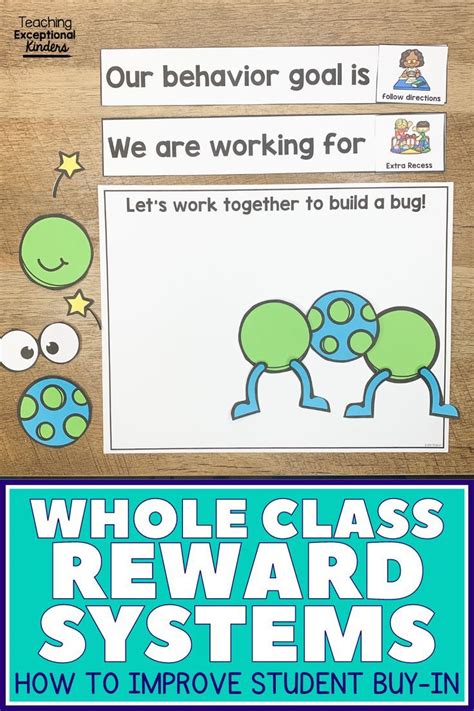 Behavior Reward System In Class At Jeremy Sanchez Blog