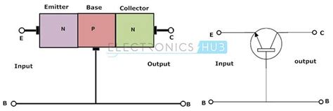 Different Configurations Of Transistors Common Base Collector Emitter