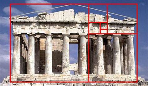 The New Quantum Fibonacci Dynamics Impacting Markets And Geopolitics