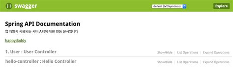 springboot2로 rest api 만들기 4 swagger api 문서 자동화