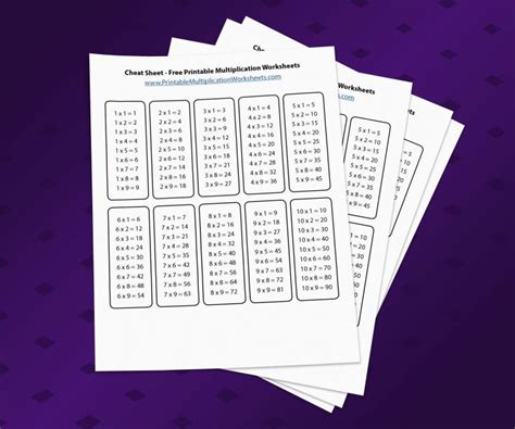 Multiplication Cheat Sheet Printable Multiplication Worksheets