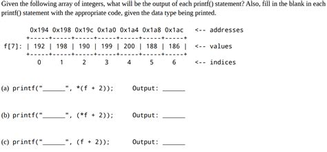 Solved Given The Following Array Of Integers What Will Be Chegg