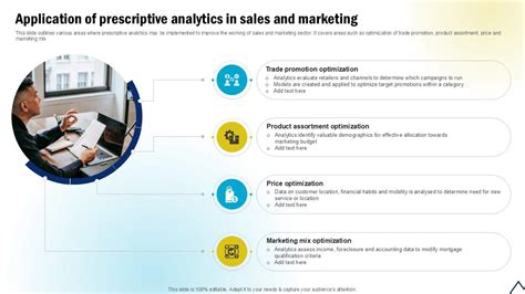 Application Of Prescriptive Analytics Harnessing Prescriptive Analytics