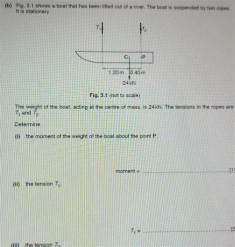 [answered] B Fig 3 1 Shows A Boat That Has Been Lifted Out Of A River