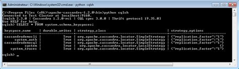 Introduction Au Nosql Apache Cassandra