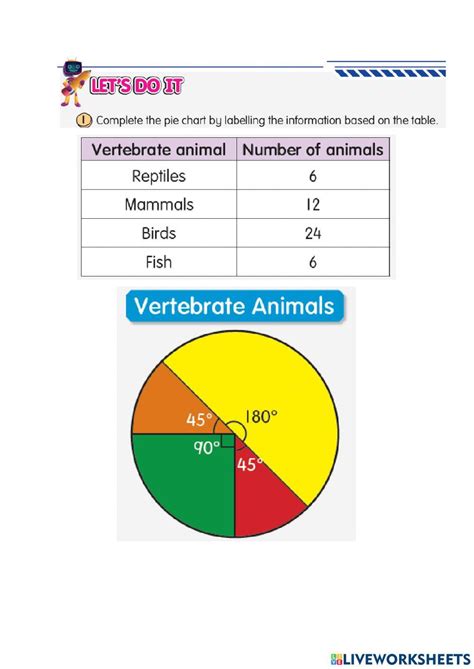 Year 6 Pie Chart Worksheets Practice Graphs Worksheet