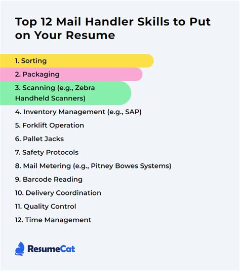 Top 12 Mail Handler Skills To Put On Your Resume Resumecat