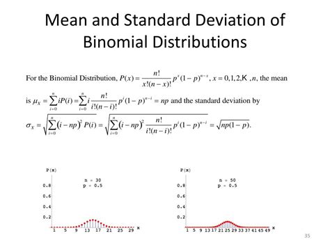 Standard Deviation Binomial Distribution Formula At Kathleen Flores Blog