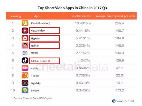 My Conversation With Zhang Yiming Founder Of Toutiao Bitcoin Insider