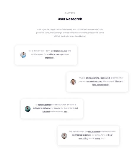 Credit Card App UX Case Study Behance