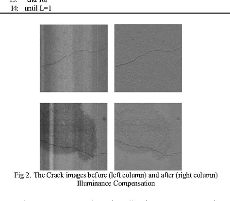 Figure 2 From Pavement Crack Detection Based On Improved Tensor Voting
