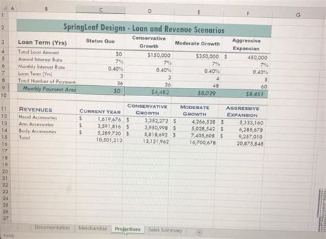 solved enter a formula in cell c9 using the pmt function to