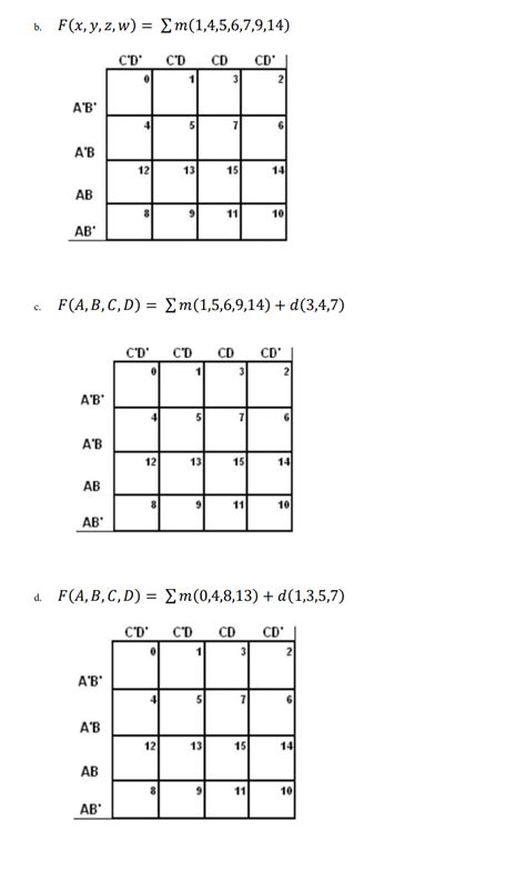 solved 1 simplify the following boolean algebra equations
