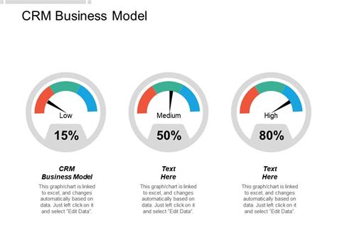 Crm Business Model Ppt Powerpoint Presentation Ideas Icons Cpb Templates PowerPoint Slides