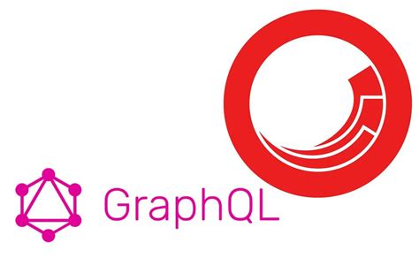 Xmcloud Graphql Queries Tips And Manage Complexity Rsitecore
