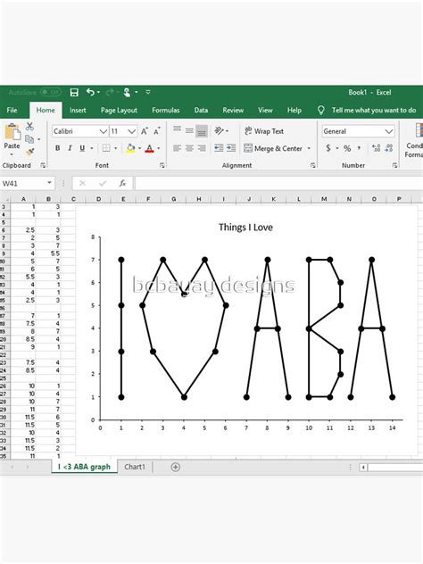 Excel Aba Graph Sticker For Sale By Itslaurenb Redbubble Excel Aba Graph Sticker For Sale By Itslaurenb Redbubble