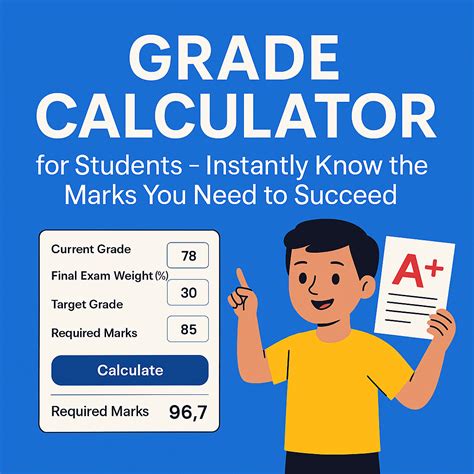 Best Grade Calculator Calculate Your Grade In 2 Clicks Best Grade Calculator Calculate Your Grade In 2 Clicks
