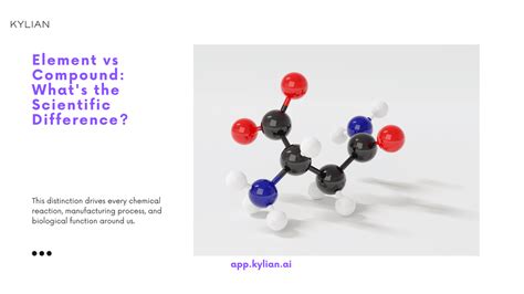 Element Vs Compound Whats The Scientific Difference
