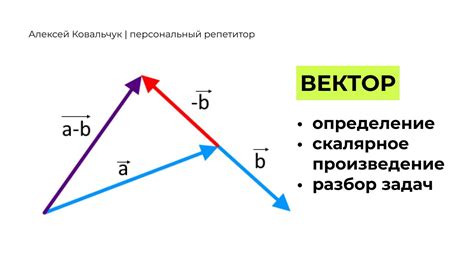 Вектор Сумма разность векторов Скалярное произведение векторов Координаты векторов Youtube