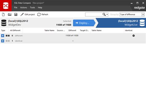Worked Example Deploying Data In Two Databases Sql Data Compare 15
