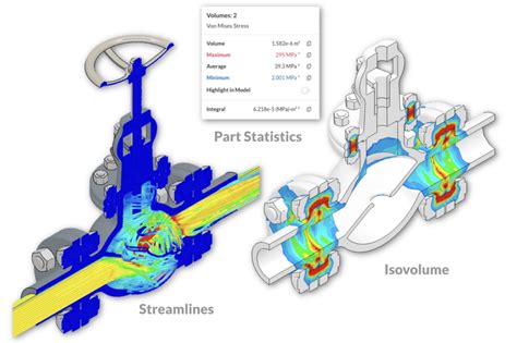 simulation methods simscale