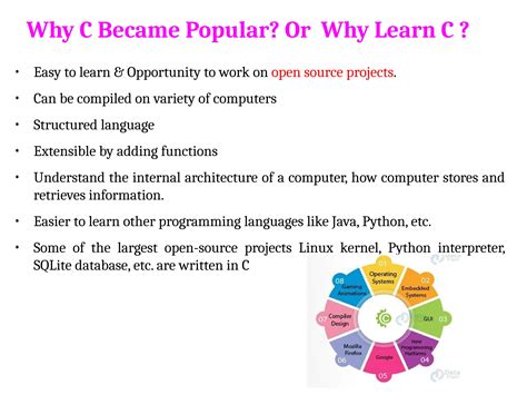 Structure Of A C Program Slidesharepptx