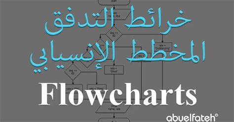المخطط الإنسيابي خرائط التدفق Program Flowchart