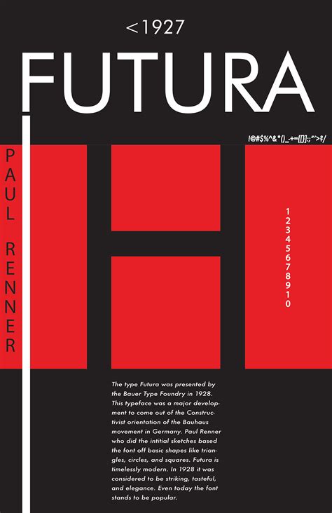 Futura Font Poster On Behance