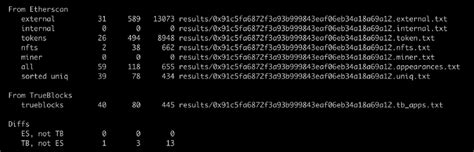 How Accurate Is Etherscan Trueblocks