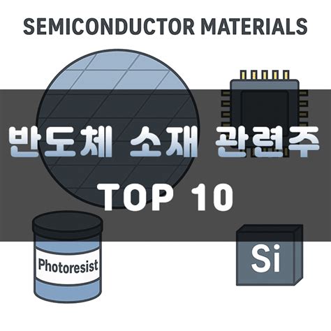 Ai 로봇 관련주 Top10 국내 대장주 주식 주식스토커