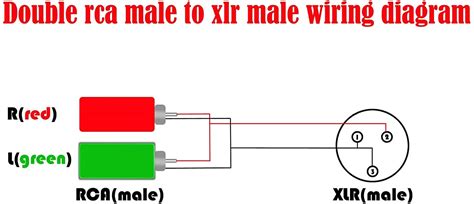 Wiring Diagram For Xlr To Rca Wiring Flow Line