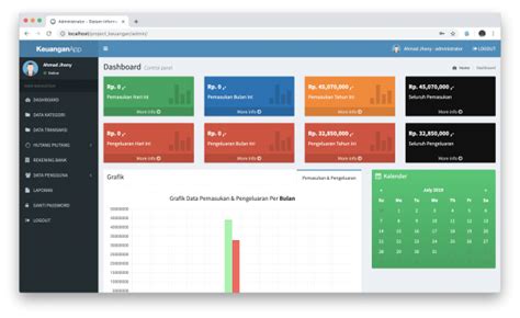 Source Code Aplikasi Keuangan Berbasis Web Menggunakan PHP Dan MySQLi Malas Ngoding