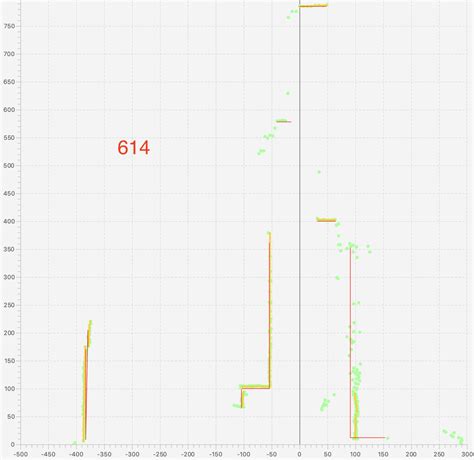 An Autonomous Rover 23 Steps With Pictures Instructables