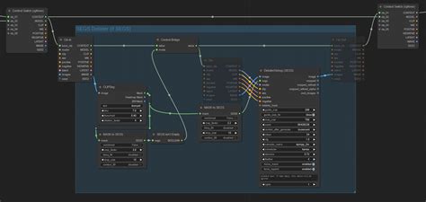 Bypass Nodes Based On Boolean Value At Runtime R Comfyui