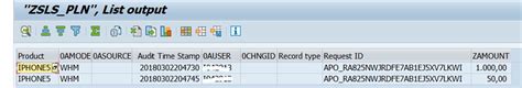 Bpc Embedded Model Auditing Feature In Adso And In Sap Community