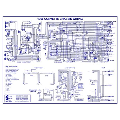 1966 C2 Corvette Wiring Diagram By Lectric Limited Fully Laminated 22