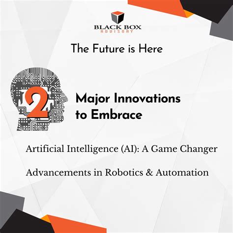 Innovation2025 Aiintegration Automation Businessgrowth Blackboxadvisory Black Box Advisory