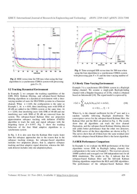 Performance Comparison Of Blind Adaptive Multiuser