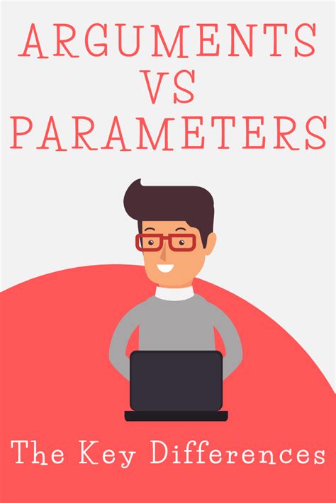 Difference Between Arguments And Parameters Computer Programming Supervised Machine Learning
