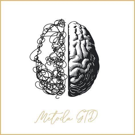 Metoda Gtd Instytut Dobrego Nawyku Metoda Gtd Instytut Dobrego Nawyku