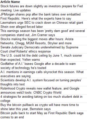 How To Count Words In Excel HowtoExcel Net