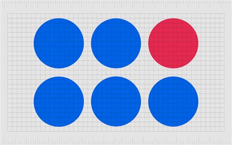 Emphasis In Fashion Design