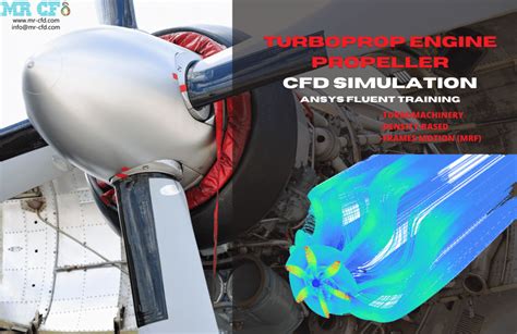 Turboprop Engine Propeller Cfd Simulation Mr Cfd