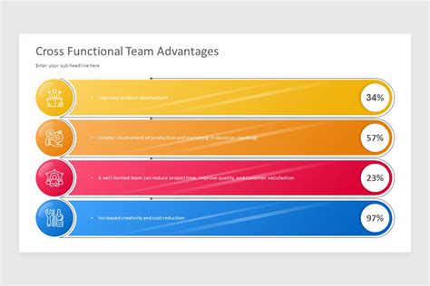 Cross Functional Teams Powerpoint Presentation Template Nulivo Market