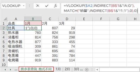 vlookup函数跨表有问题怎么解决 知乎
