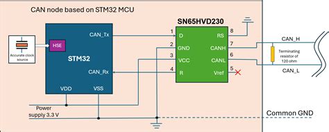 Using Can Bxcan In Normal Mode With Stm32 Microc